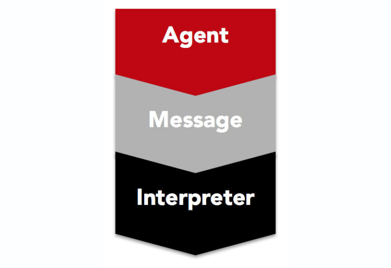 Information Disorder: Toward an interdisciplinary framework for ...